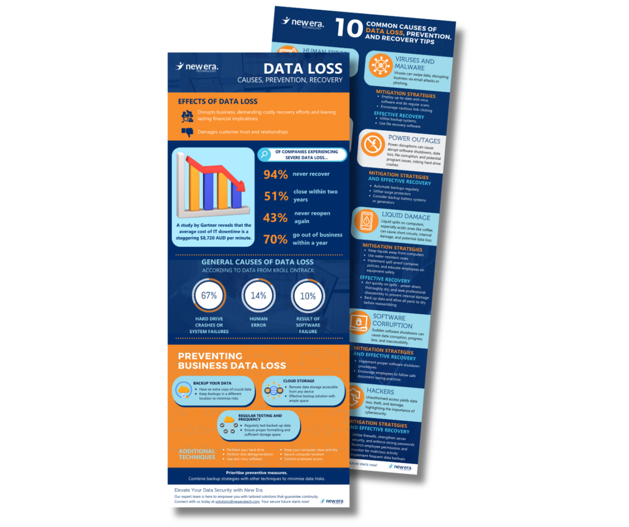 10 Common Causes of Data Loss, Prevention, and Data Recovery Tips and ...