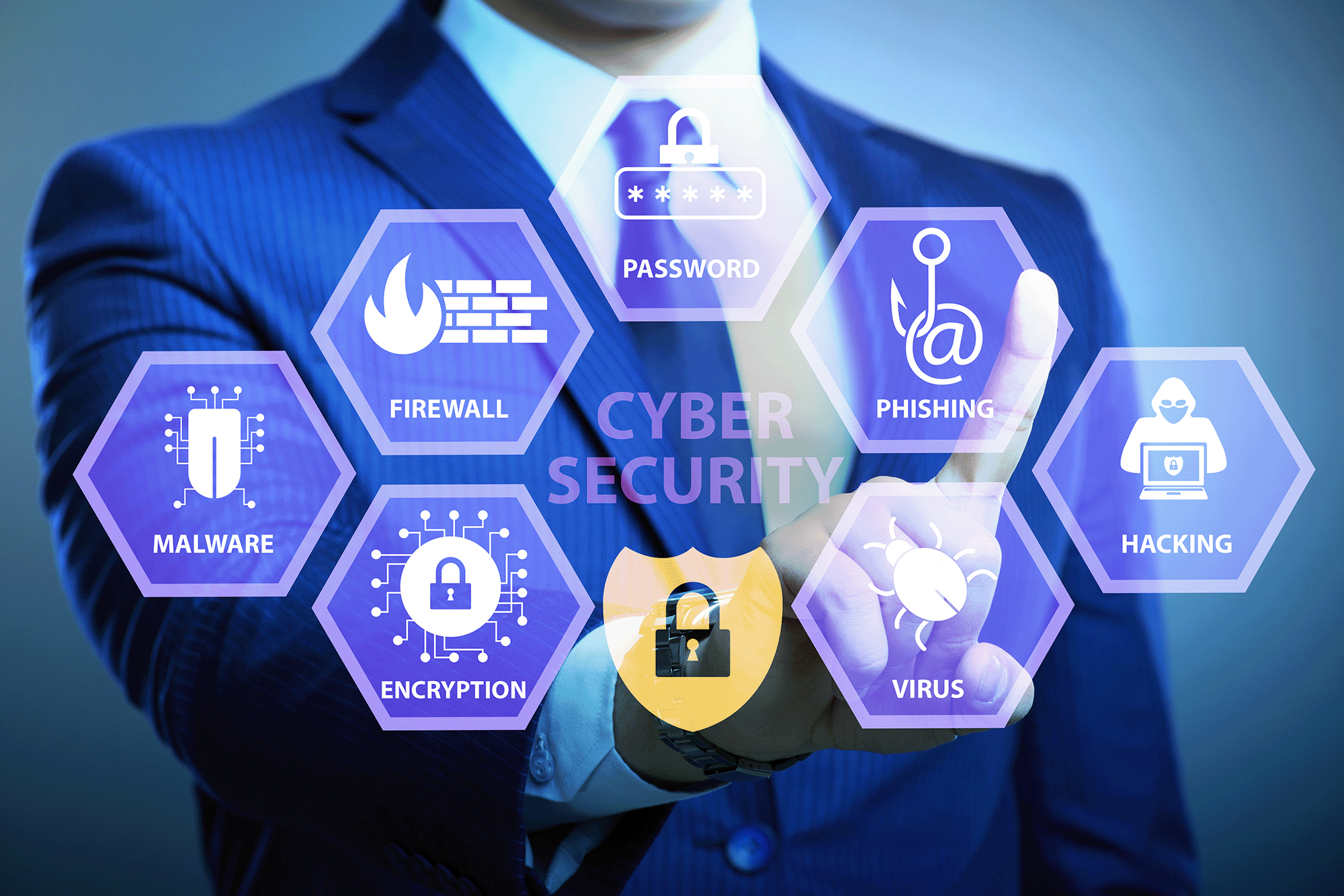Frequently Asked ions About Cyber Security New Era Technology AU