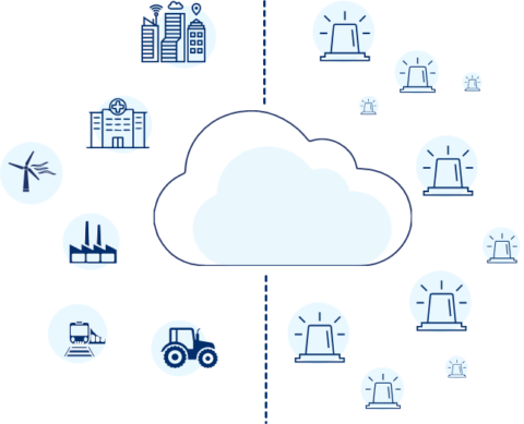 See How Smart Building and IoT Solutions Improve Productivity